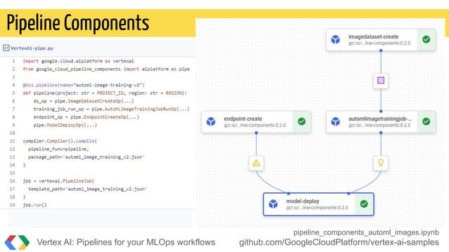 Vertex AI: Pipelines for your MLOps workflows | PDF | Cloud Computing | Internet