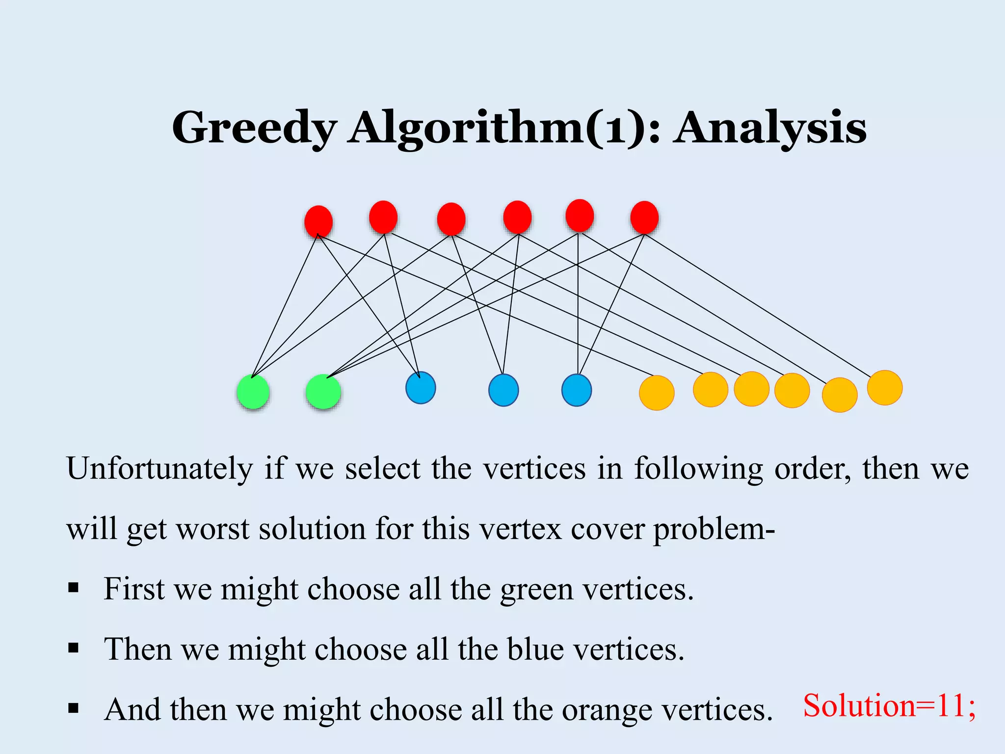 Vertex cover Problem | PPTX