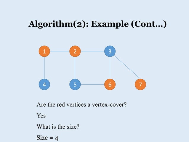 Vertex cover Problem | PPTX | Physics | Science