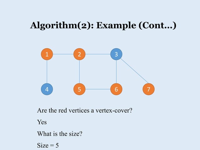 Vertex cover Problem | PPTX | Physics | Science