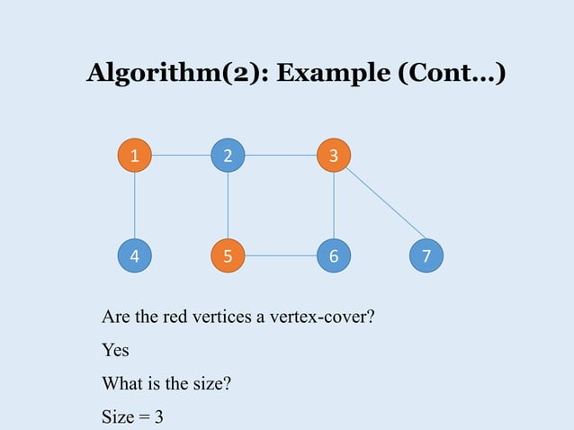 Vertex cover Problem | PPTX | Physics | Science