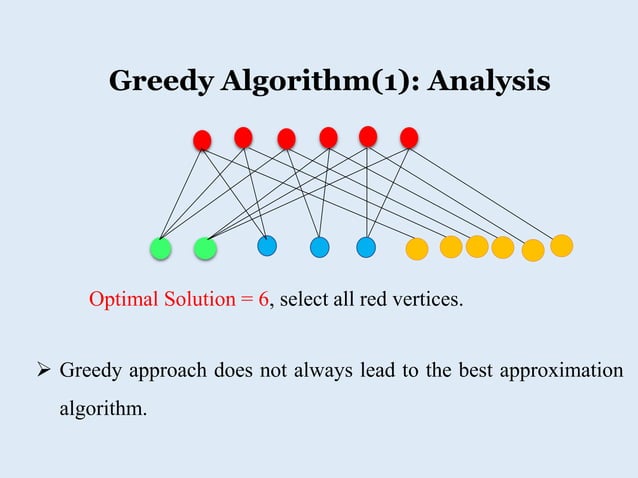 Vertex cover Problem | PPTX | Physics | Science
