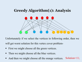 Vertex cover Problem | PPT