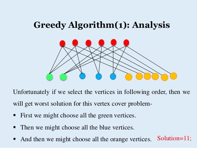Vertex cover Problem