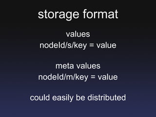 vertexdb | PPT | Databases | Computer Software and Applications