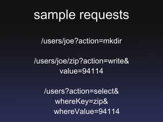 vertexdb | PPT | Databases | Computer Software and Applications
