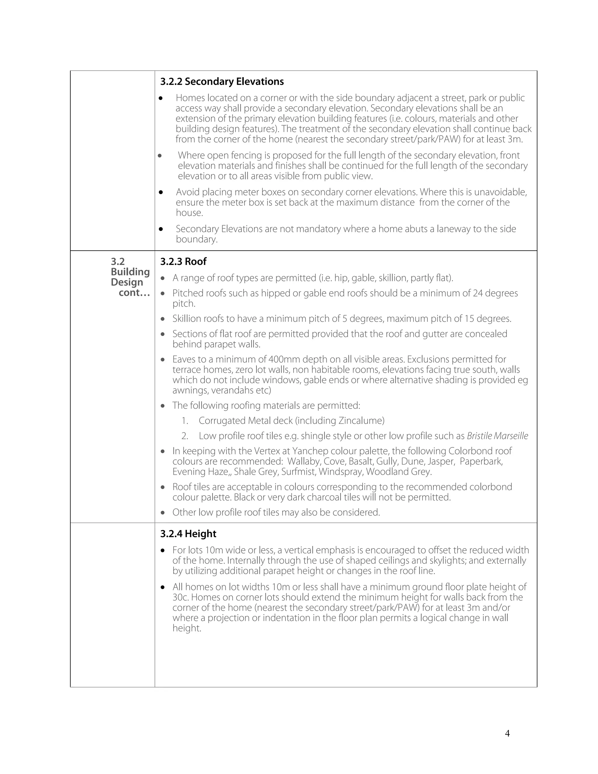 Vertex Design Guidelines | PDF