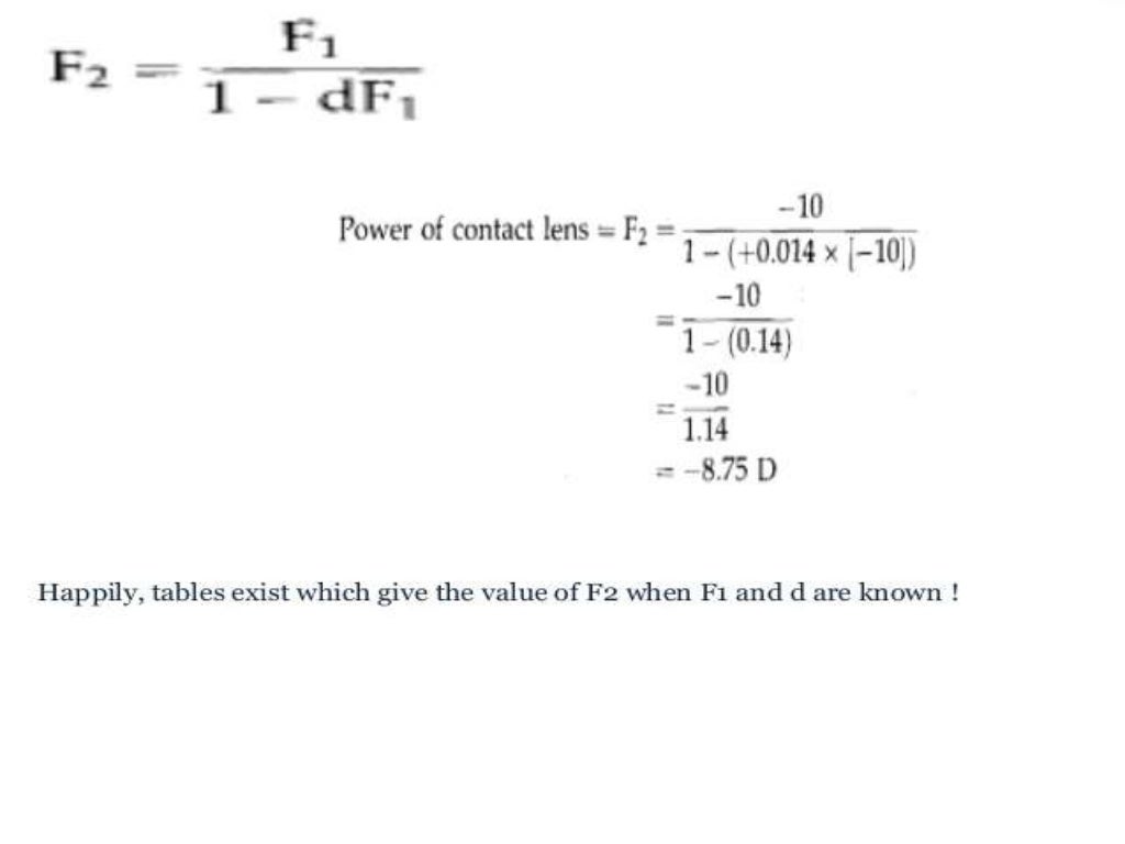 Vertex Distance vertex-distance
