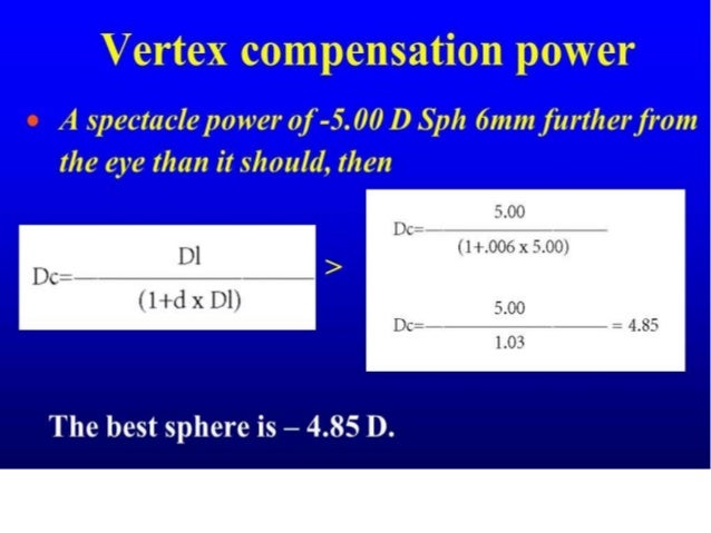 Vertex Distance vertex-distance