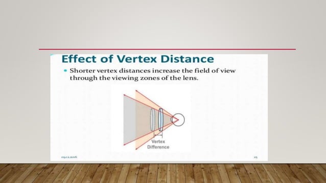 Vertex distance and power | PPTX | Eye and Vision Conditions | Diseases ...
