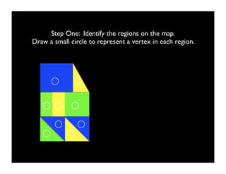 Vertex edge graphs | PPT