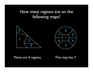 Vertex edge graphs | PPT