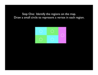 Vertex edge graphs | PPT