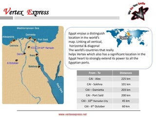 Vertex express egypt 1 | PPT