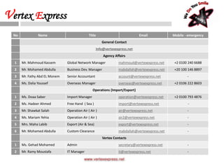 Vertex express egypt 1 | PPT