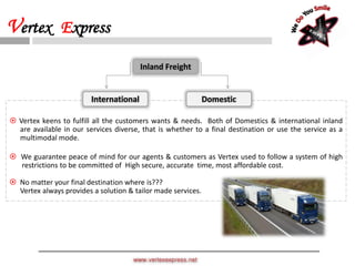 Vertex express egypt 1 | PPT