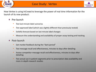 Utilizing the powerful impact of real-time information on drug ...