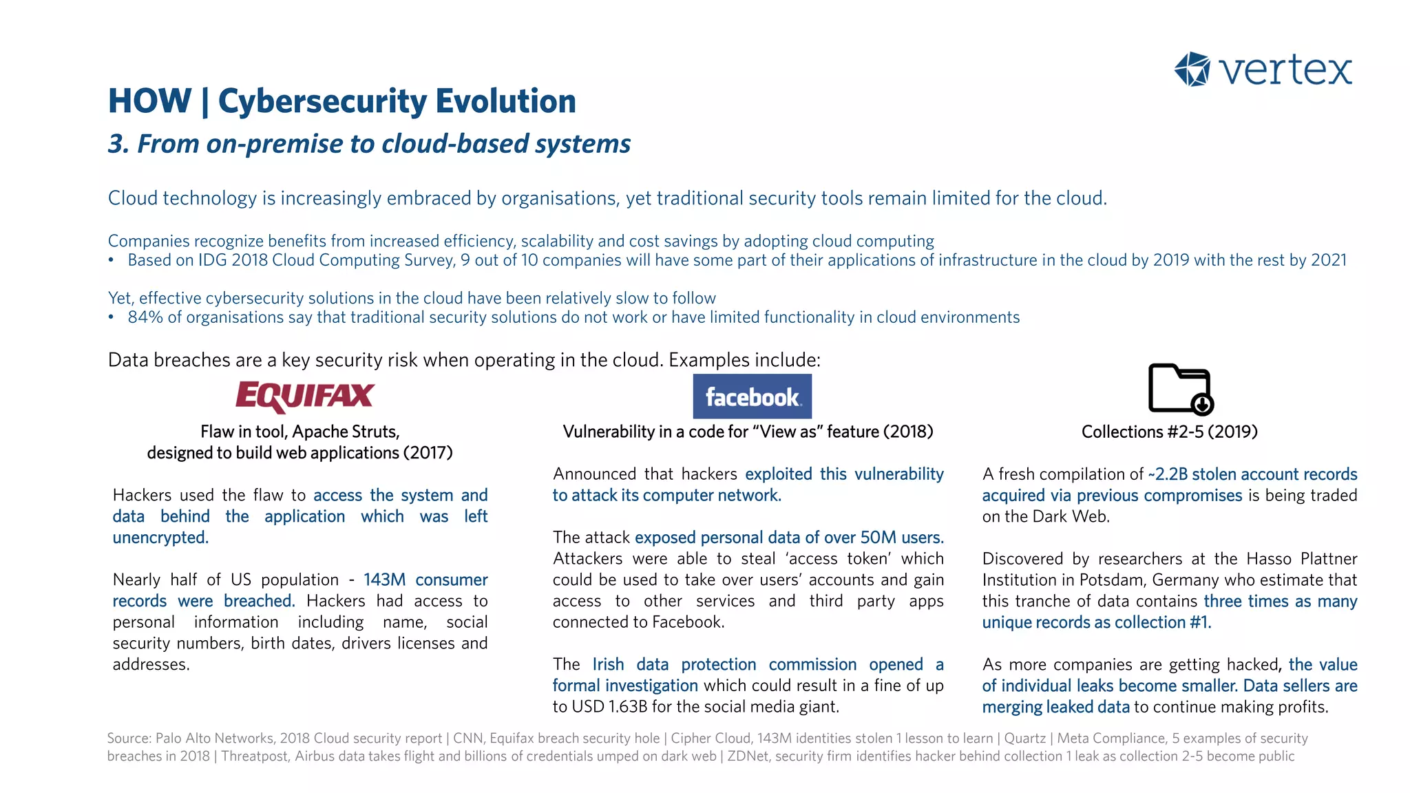 Cybersecurity | Risk. Impact. Innovations. | PDF