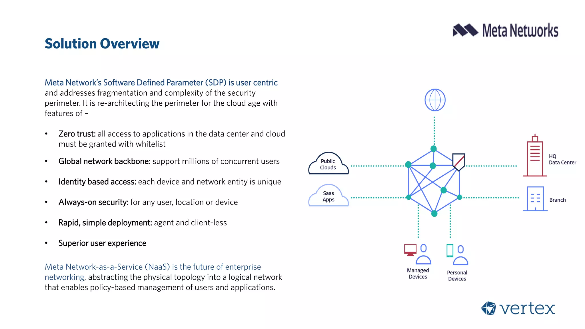 Cybersecurity | Meta Networks: Software defined perimeter platform | PPT