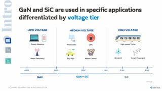 Third-Generation Semiconductor: The Next Wave? | PDF