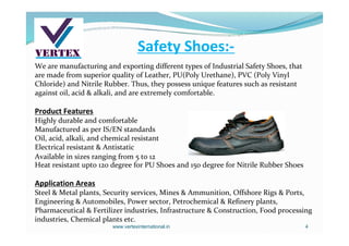 Vertex safety international, Kanpur | PDF