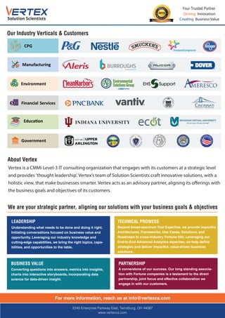 Our Sitecore Service Offerings | PDF