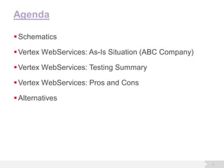 Using WebServices with Vertex | PPT