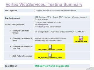 Using WebServices with Vertex | PDF