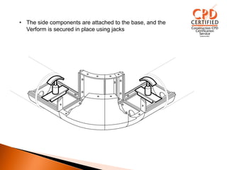 Vertform - manhole construction | PDF
