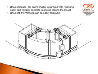 Vertform - manhole construction | PDF