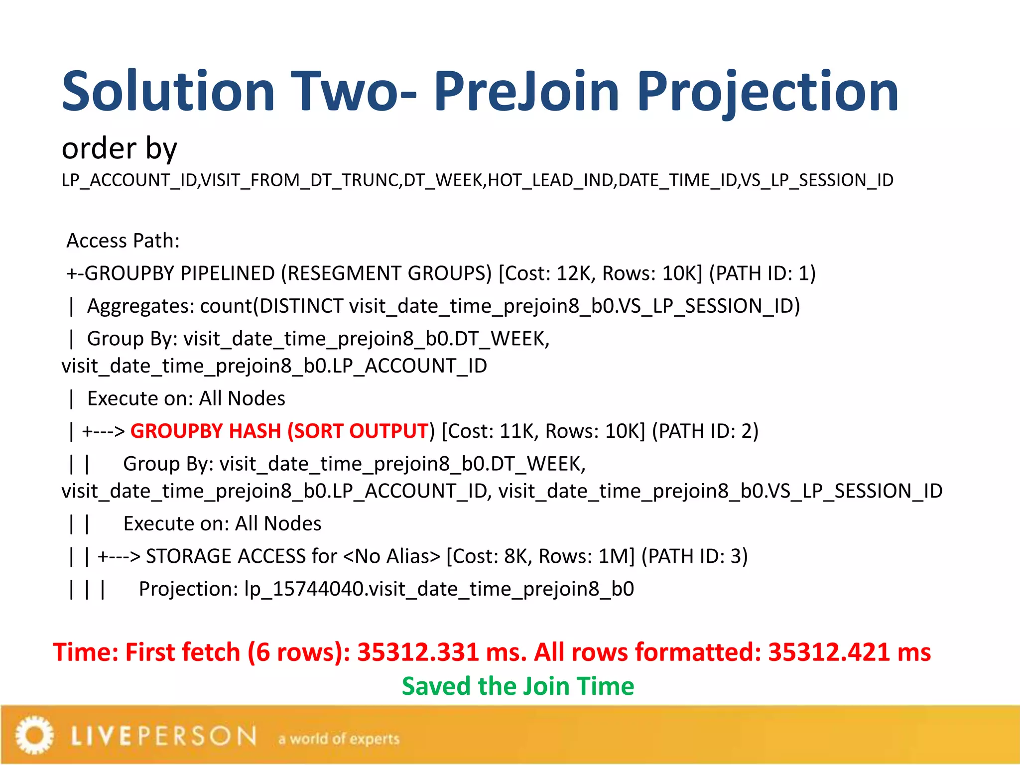 Vertica architecture | PPTX