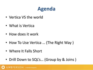 Vertica architecture | PPT
