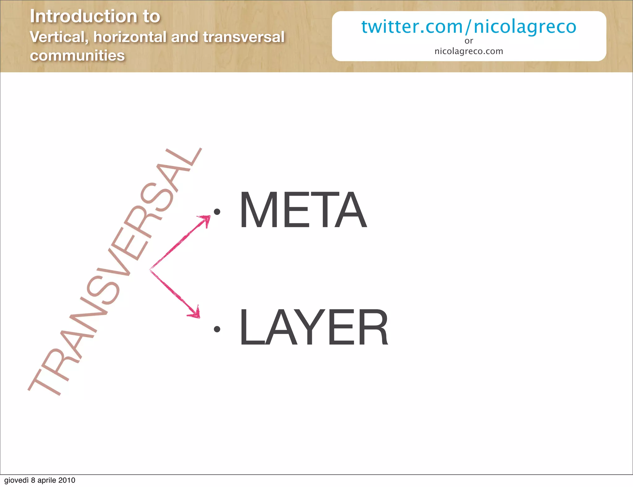 An introduction to Vertical, Horizontal and Transversal social network ...