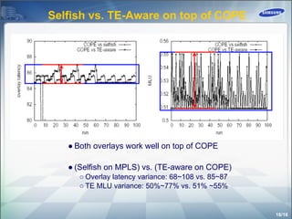 Improving the Interaction between Overlay Routing and Traffic Engineering | PPT