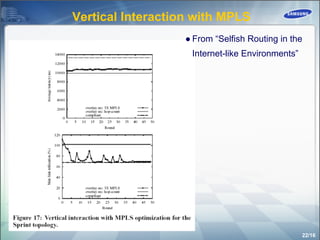 Improving the Interaction between Overlay Routing and Traffic Engineering | PPT