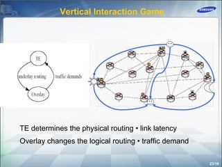 Improving the Interaction between Overlay Routing and Traffic Engineering | PPT