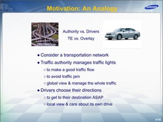 Improving the Interaction between Overlay Routing and Traffic Engineering | PPT