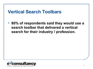 Vertical Search | PPT