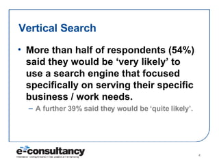 Vertical Search | PPT
