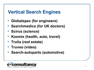 Vertical Search | PPT