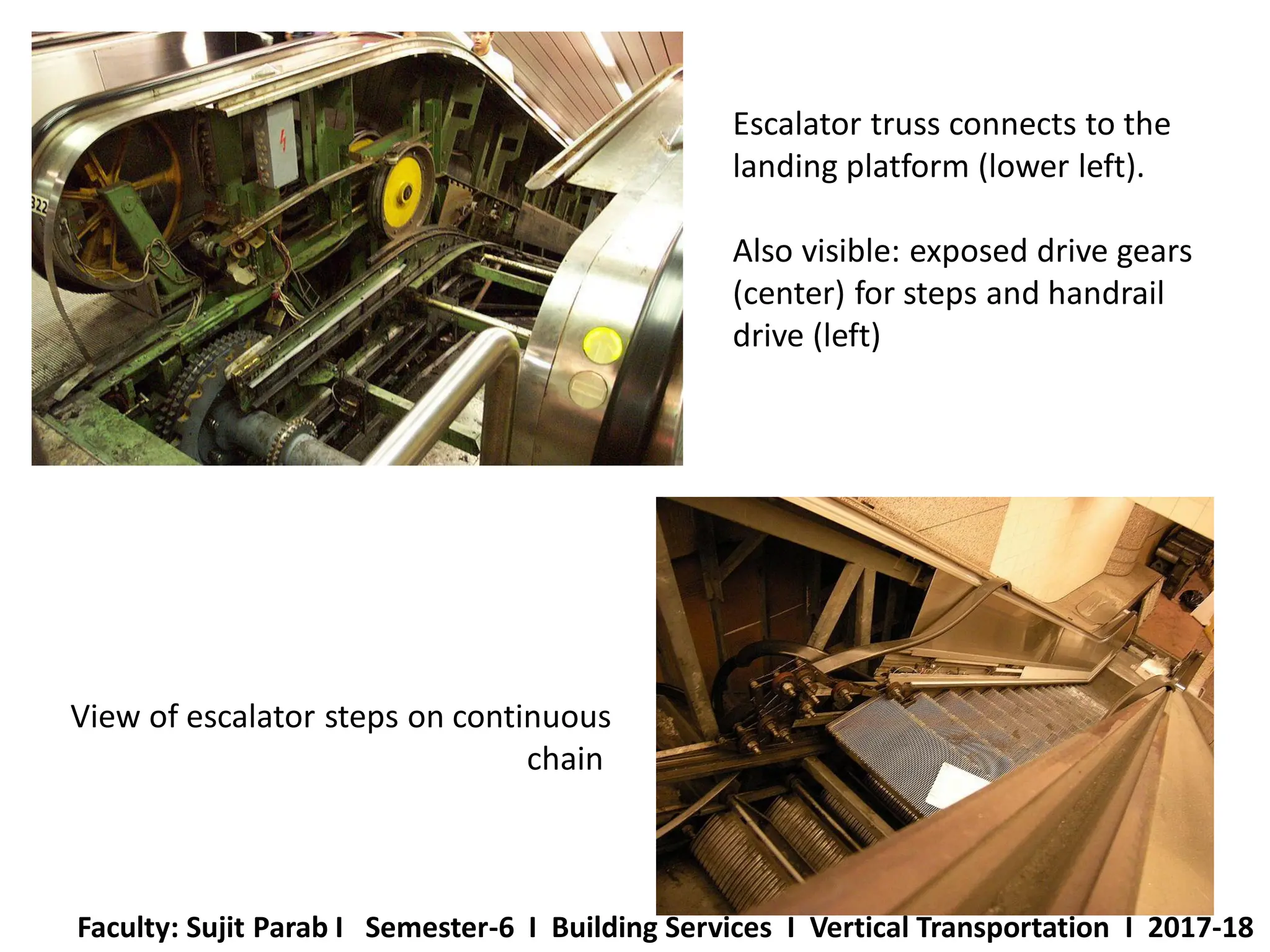 VERTICAL__-TRANSPORT lifts and escalator | PDF