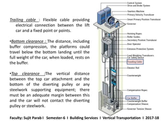 VERTICAL__-TRANSPORT lifts and escalator | PPT