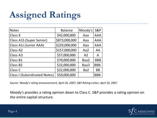 Vertical abs cdo 2007 1 - a good example of a split rating | PPT