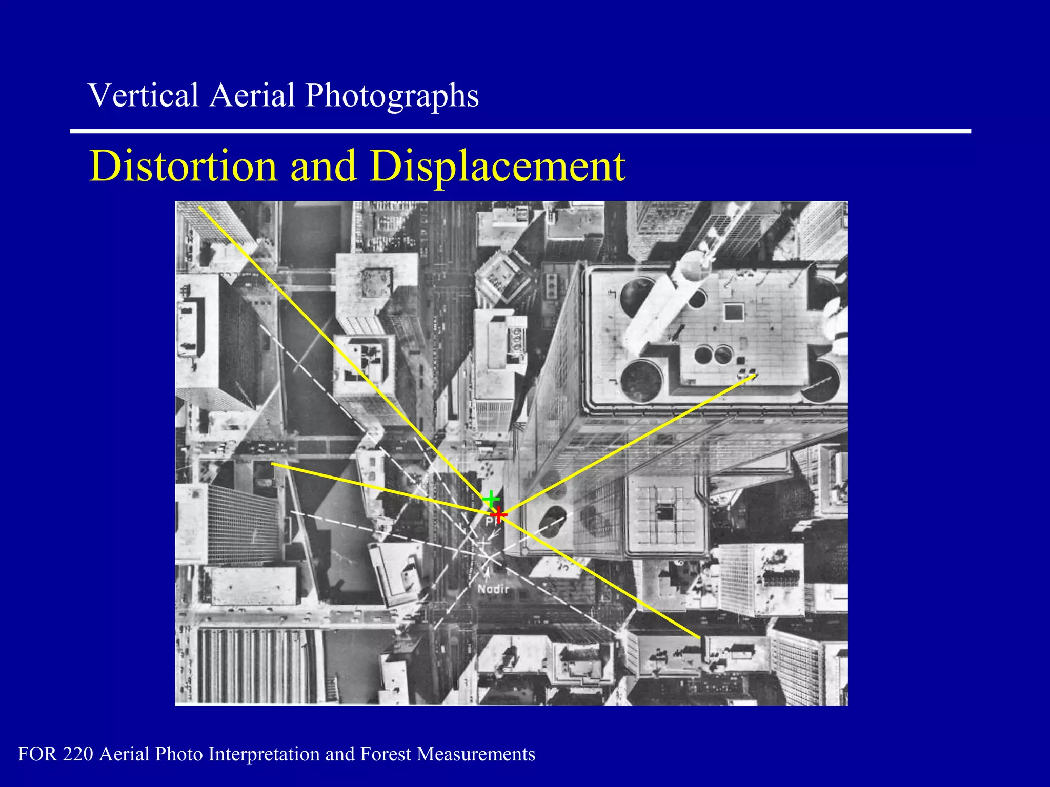Vertical aerial photographs | PPT