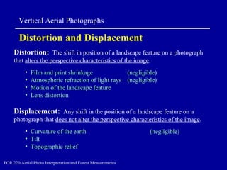 Vertical aerial photographs | PPT