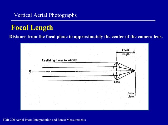 Vertical aerial photographs | PPT