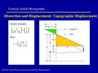 Vertical aerial photographs | PPT