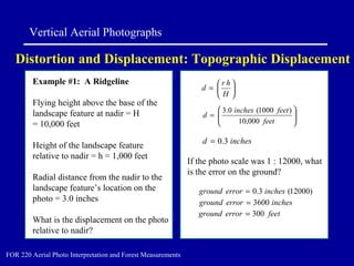 Vertical aerial photographs | PPT