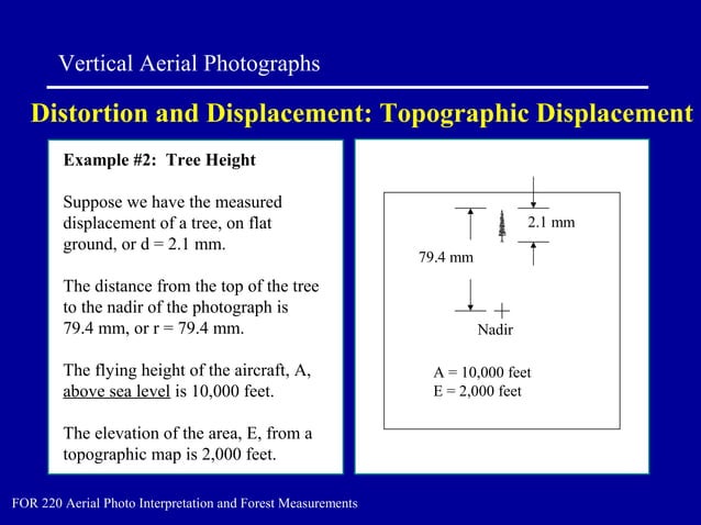 Vertical aerial photographs | PPT