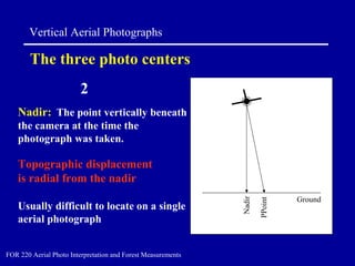 Vertical aerial photographs | PPT